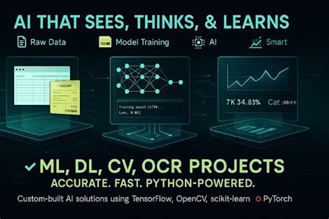 Do Machine Learning Deep Learning Data Science Computer Vision Ocr Projects By Axisml Fiverr