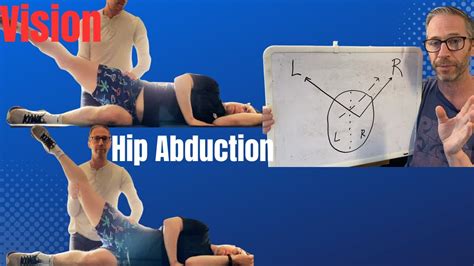 The Left Aic And The Visual System Youtube