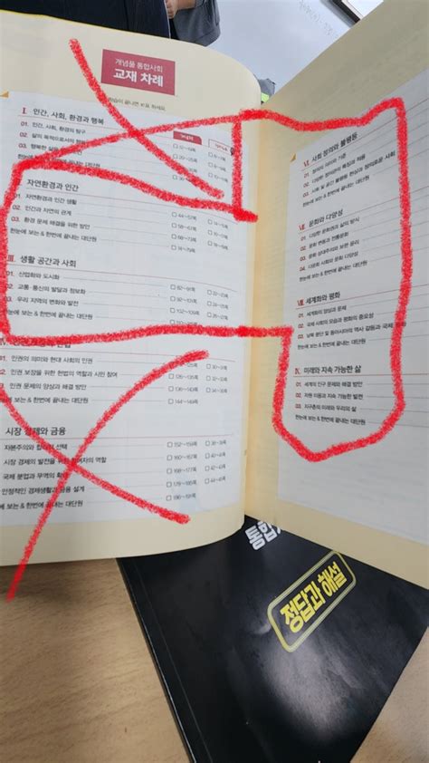 통합사회와 사회문화 목차 지식in