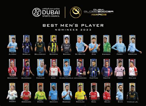 Soccer Player Awards At Victoria Melrose Blog