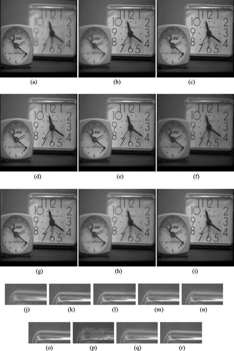 Fusion Results Of Clock” Image Pair A And B Source Images Fusion