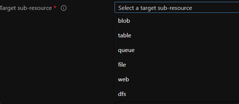 Azure And A Problem With Az Cli With Aks Preview Extension By Cloud