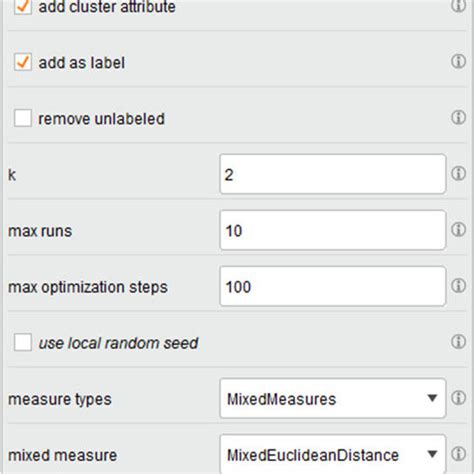 Parameters Cluster Results And Final Centroid Value Download