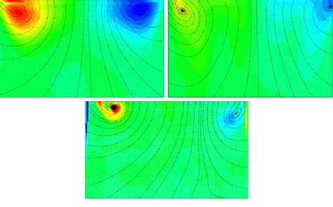 Figure 1 From Cfd Prediction Of Air Flow Past A Full Helicopter