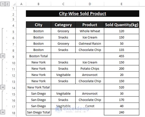How To Group Rows With Same Value In Excel 6 Useful Ways
