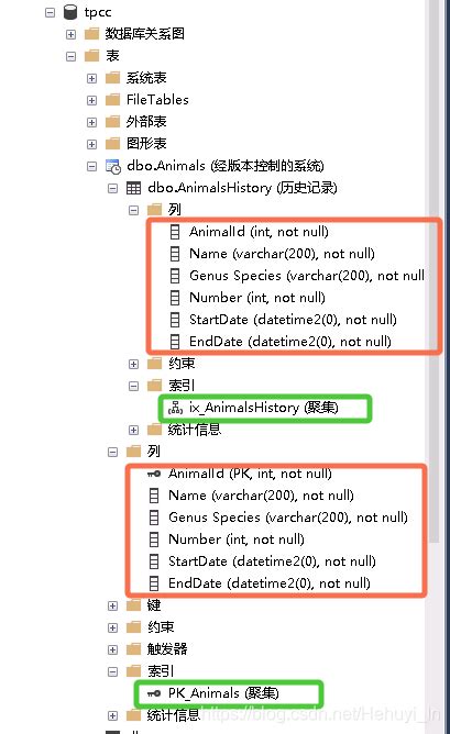 Sql Server的时态和历史表sql Server 时态表 Csdn博客