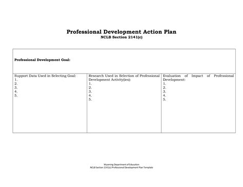 Career Development Action Plan