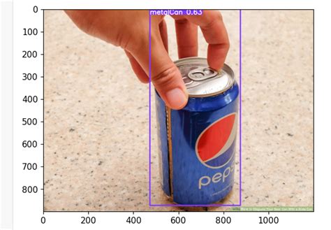 Github Jeremychoock Recyclable Material Detection Model