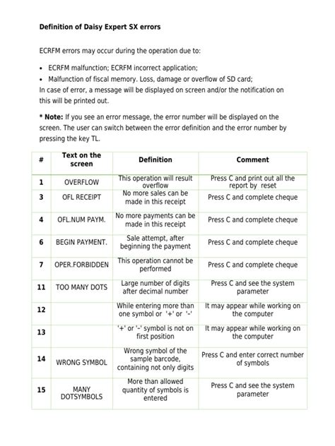Daisy Expert Sx Error Codes Pdf Computing Computer Science