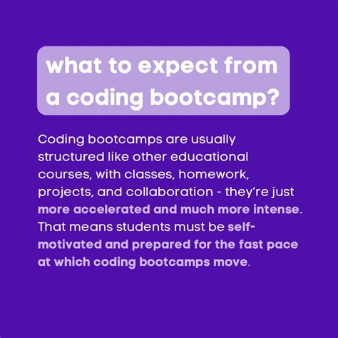 Project Code On Linkedin Javascript Softwareengineer Learntocode Coding Programming Cse