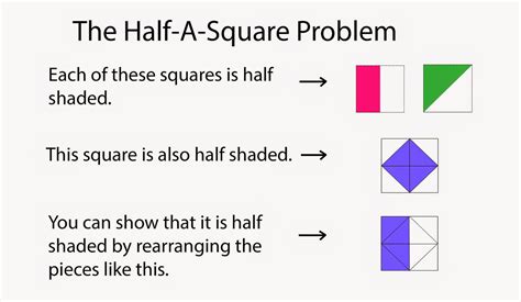 1001 Math Problems July 2014