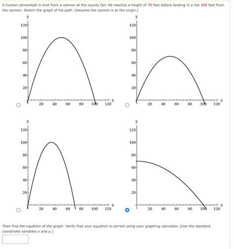 Solved Then Find The Equation Of The Graph Verify That Your