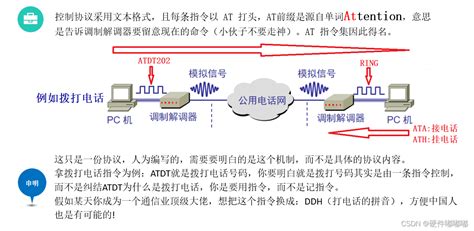 At指令拨号流程 Csdn博客