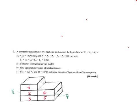 Solved A Composite Consisting Of Five Sections As Shown Chegg
