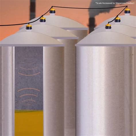 Modbus Ultrasonic Level Sensor APG Sensors