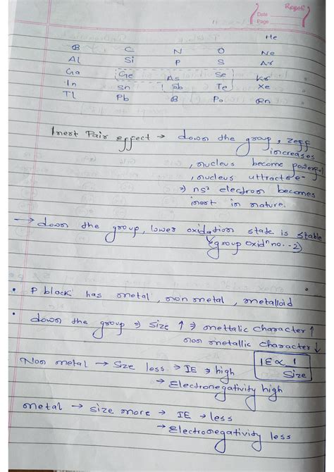 Solution P Block Class 11 Handwritten Notes Studypool