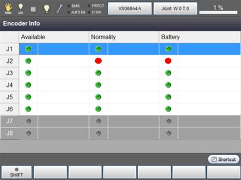 denso rc8 encoder system down knowledge base