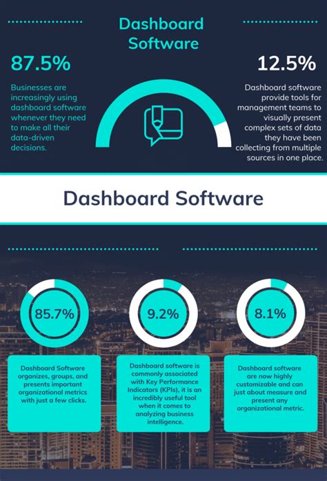 What Is The Difference Between A Dvm And An Erp Software Dashboard Tech Deal Vault