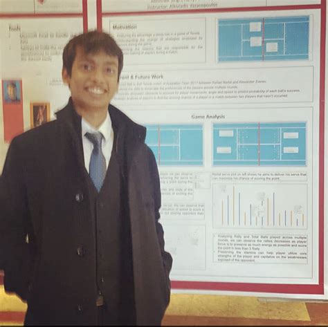 abhishek singh on linkedin data datascience analytics mindset technology success