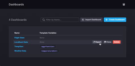 Import And Export Chronograf Dashboards Chronograf Documentation