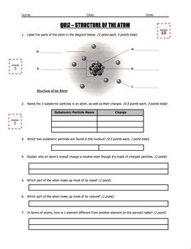 Quiz Structure Of The Atom By Science With Mr Enns Tpt
