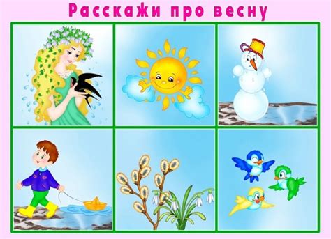 ☀Мнемотаблицы ВЕСНА СУНДУЧОК для воспитателей и родителей ВКонтакте