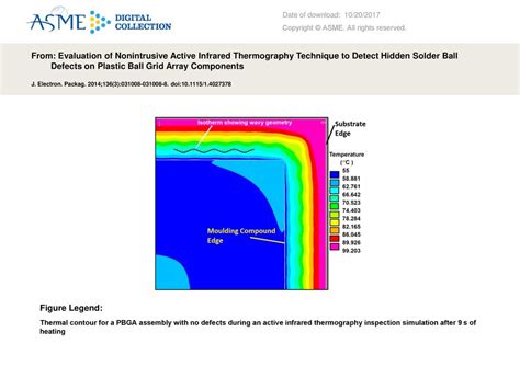 Date Of Download 10 20 2017 Copyright © Asme All Rights Reserved Ppt Download