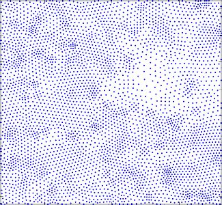 Python Interpolate Unstructured X Y Z Data On Best Grid Based On Nearest Neighbour Distance
