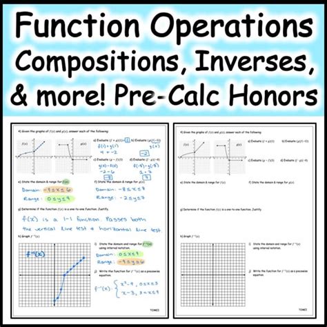 Function Operations Compositions Inverses And More In Pre Calculus