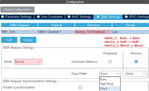 Solved Timer Pwm With Dma Stops Too Early On Stm32g431