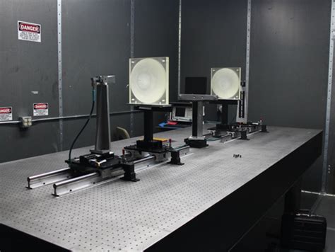 Composite Testing Rf Testing Mentis Sciences