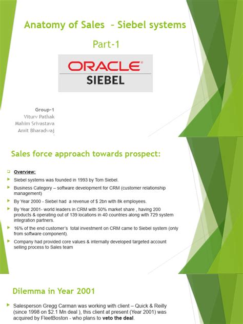 Siebel Part 1 Pdf Customer Relationship Management Sales
