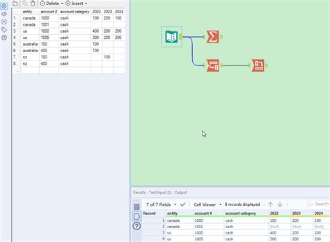 solved how do you create a pivot table and sum multiple alteryx
