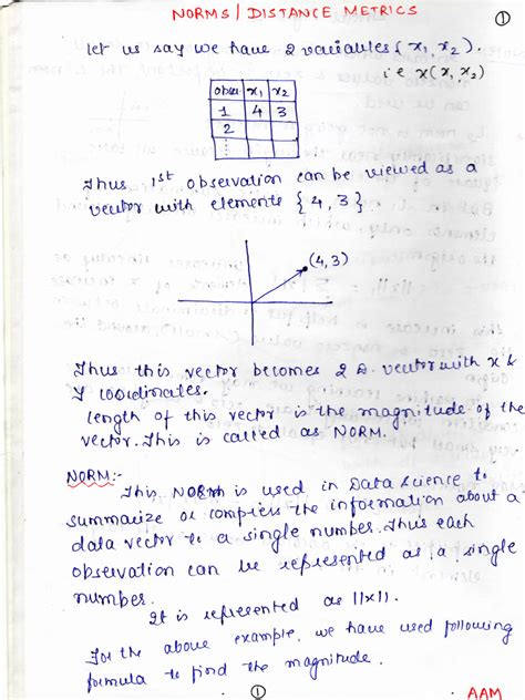 Unit3 Part1 A Norma Optimization Pdf