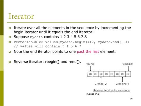 Overloaded Function P311 Ppt Download