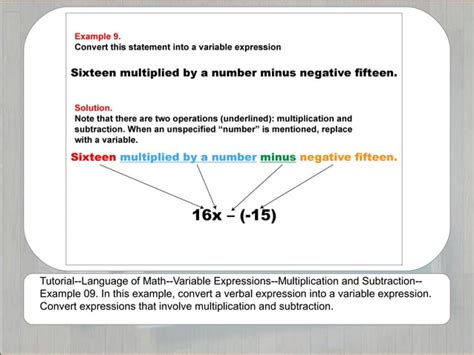 Tutorials The Language Of Math Variable Expressions Multiplication