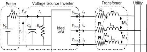 simplified scheme of the dstatcom integrated with bess download