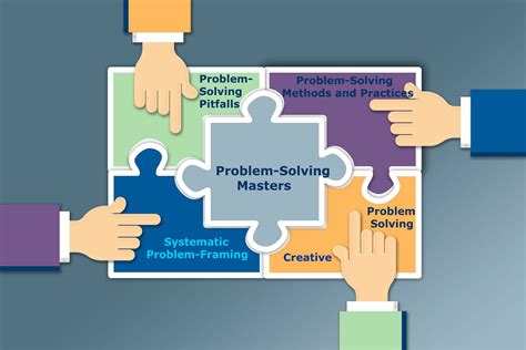 Inspirational Book Problem Solving Master Oversight ~ Future Of Cio