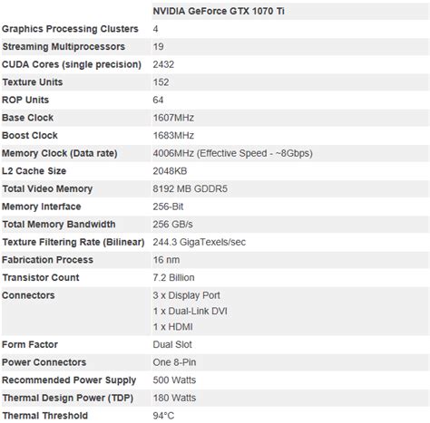 Nvidia Geforce Gtx 1070 Ti Review Gunning For Radeon Rx Vega 56