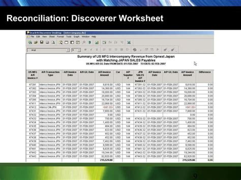 Oracle Ebs Intercompany Invoicing Pptx