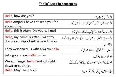 Hello Meaning In Urdu With Examples Definition And Pronunciation