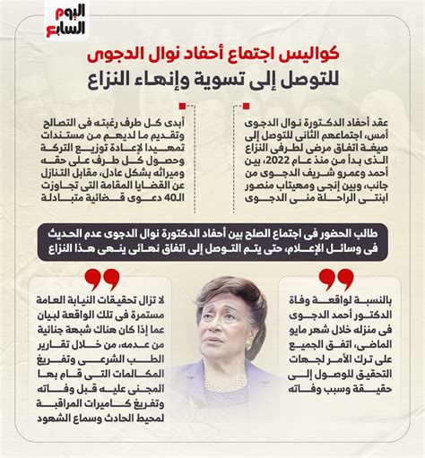 اليوم كواليس اجتماع أحفاد نوال الدجوى للتوصل إلى تسوية وإنهاء النزاع