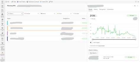 Solved Keep Openingclosing Stock Per Day On A Live Datab Microsoft Fabric Community