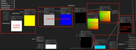 unity shadergraph教程——进阶shader（水面、积雪，数字线框） csdn博客