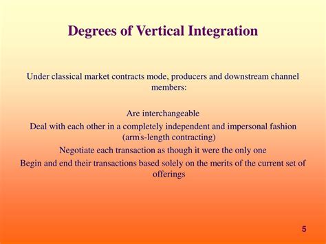 Vertical Integration In Distribution