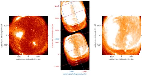 Testing With Reproject — Moxsi Science Reports Documentation