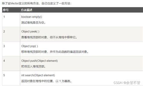 Java基础知识薄弱点与常用函数汇总java常用函数大全 Csdn博客 Java基础知识薄弱点与常用函数汇总java常用函数大全 Csdn博客