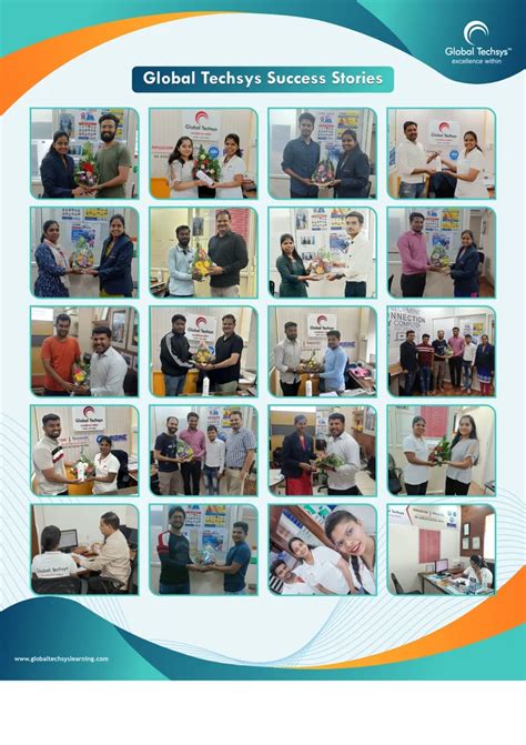 Salesforce Training With Placement At ₹ 36000 Month In Pune Id