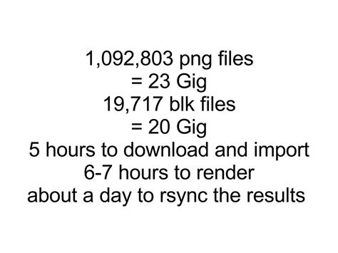 Osm Cycle Map Odp Geography Science