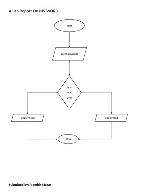 computer practical pdf